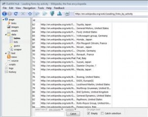 Creating a Scraper for Multiple URLs, Simple Method | OutWit Technologies Blog